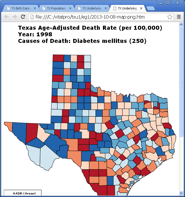 Vitalnet - Health Data Analysis